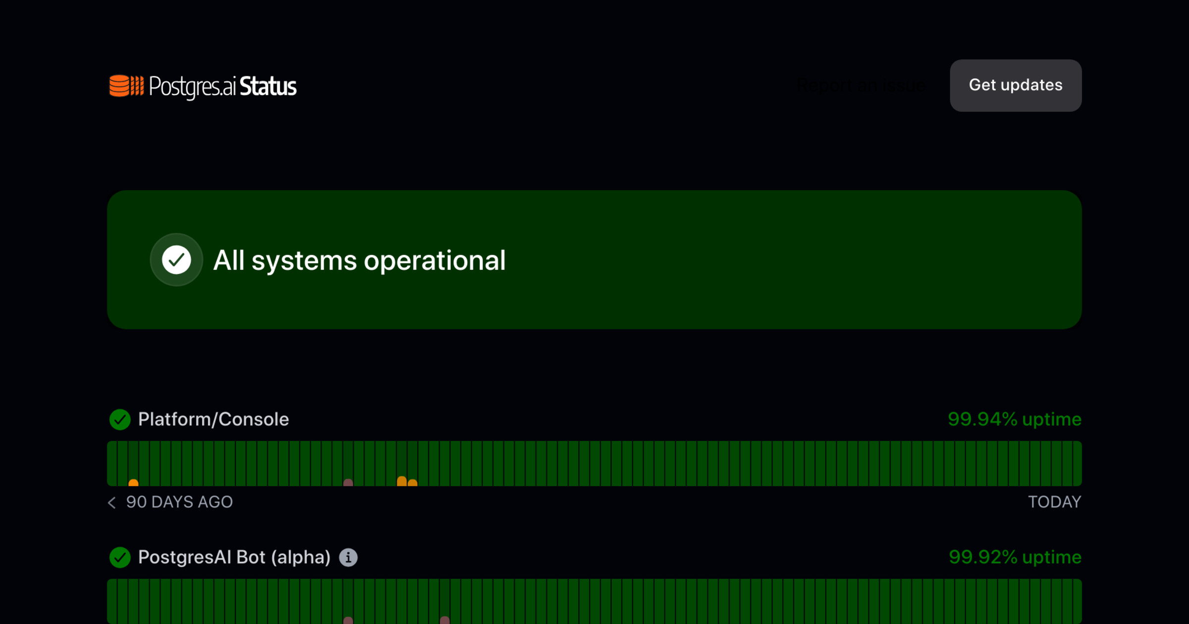 Postgresai Dblab Status 